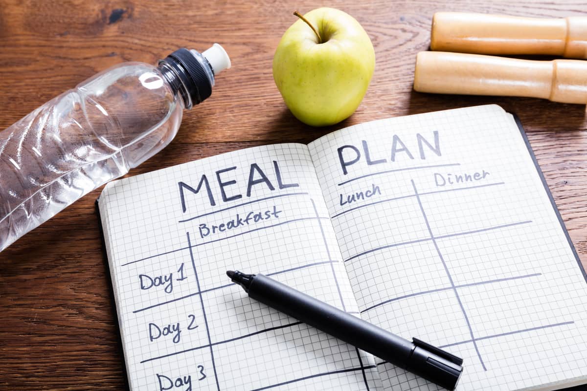 11 Meal Plan Templates To Use This Week
