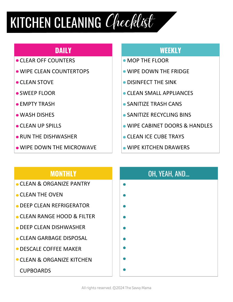 Ultimate Kitchen Cleaning Checklist- 2 Free Printables