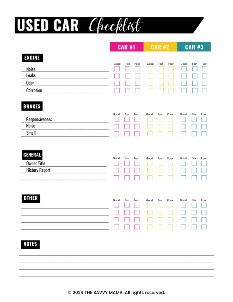 FREE Used Car Checklist: Secure Better Cars (2025)
