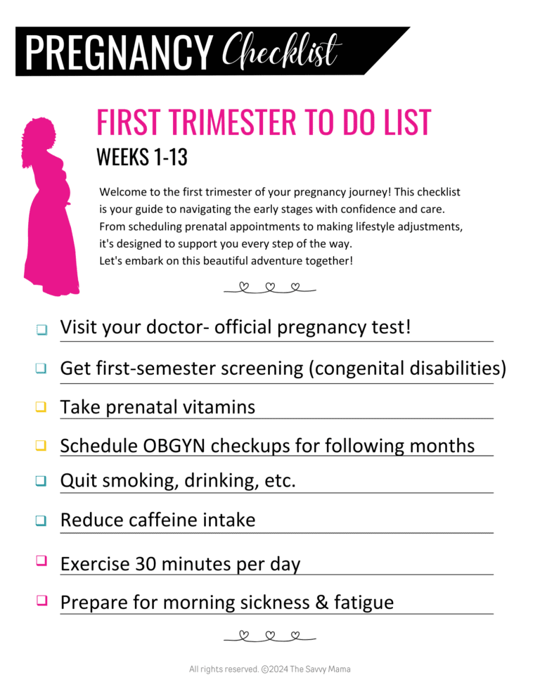 Pregnancy Checklist Collection 2025: Best Trimester Guide