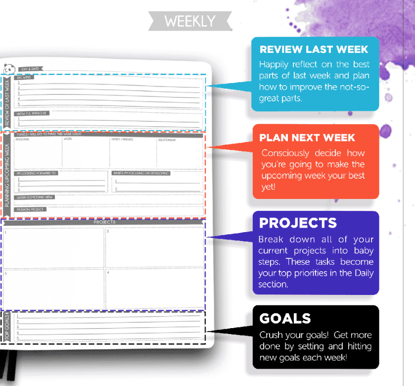 Best Planners for Moms in 2025: Organized in Style!